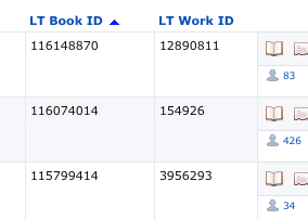 LibraryThing book id and work id fields | New features | LibraryThing